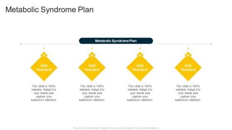 Metabolic Syndrome Powerpoint Presentation And Slides Ppt Example Slideteam
