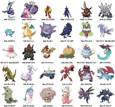 ポケモンSV大量発生の出現ポケモン種類一覧と更新確認方法色違い確率 ポケモンスイッチ攻略Press