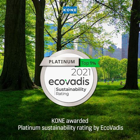 Roland Van Gameren Mba On Linkedin Choose Sustainability Every Day