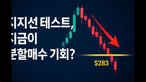 코인베이스coin 비트코인 단기 이탈 후 중기 매물대 테스트다음 스윙 기회는 Youtube