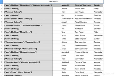 elasticsearch：如何把 elasticsearch 中的数据导出为 csv 格式的文件 腾讯云开发者社区 腾讯云