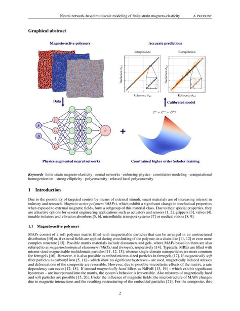 neural network based multiscale modeling of finite strain magneto