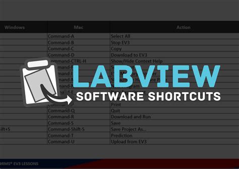 Ev3 G Software Shortcuts