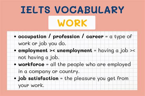 Skimming And Scanning In Ielts Reading The Ultimate Guide Ielts Notes