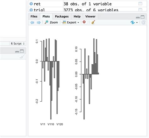 r plot has several small graphs on one page stack overflow