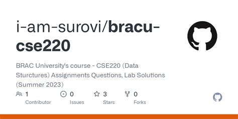 Github I Am Surovibracu Cse220 Brac Universitys Course Cse220