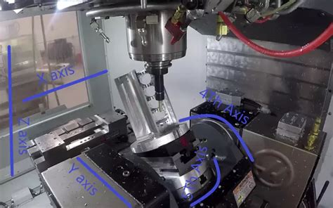 Top Cnc Cutting Tools Types And Applications 2025 Updated