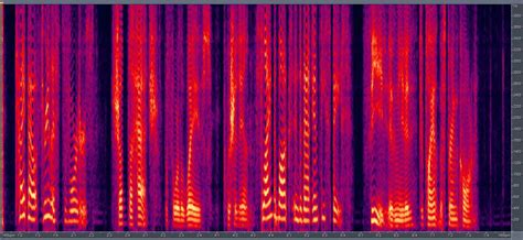 Spectrograms Of Speech Signals Download Scientific Diagram