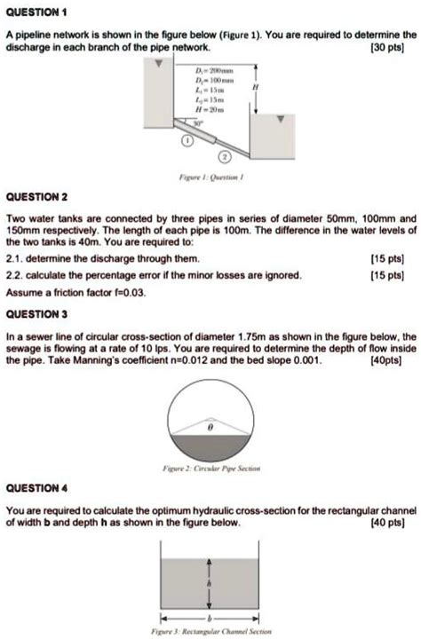 QUESTION 1 A Pipeline Network Is Shown In The Figure Below Figure 1 You Are Required To