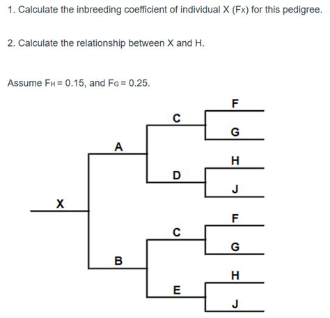 Solved Calculate The Inbreeding Coefficient Of ﻿individual