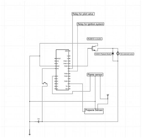 Need Flame Sensors To Shut Off Specific Solenoid Valves But Keep The Rest Going General