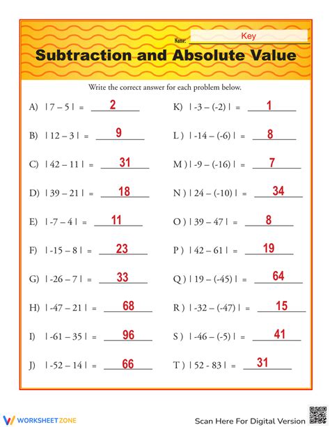 Absolute Value Practice Worksheets Absolute Value Practice Joke Sheet