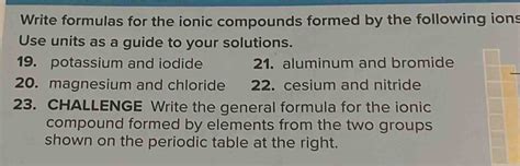 Solved Write Formulas For The Ionic Compounds Formed By The Following Ions Use Units As A Guide