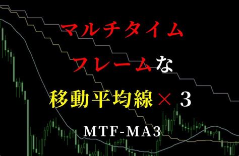 マルチタイムフレームの移動平均線を3本表示させることができるインジケーター 【blw】バイナリーオプション必勝法