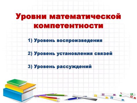 Формирование компетенций на уроках математики презентация онлайн