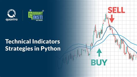Technical Indicators Strategies In Python An Introduction Quantra Course Youtube
