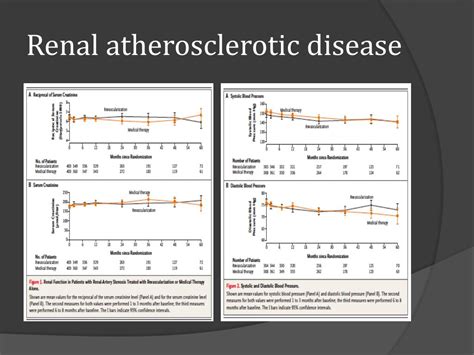 Ppt Renal Board Review Powerpoint Presentation Free Download Id353623