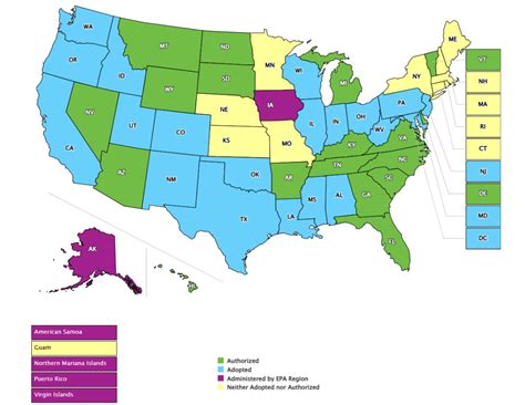 Reporting Requirements For Rcra Small Quantity Generators First Deadline September 1 2025 All4