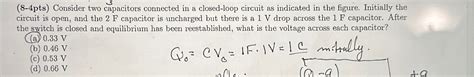 Solved 8 4pts ﻿consider Two Capacitors Connected In A