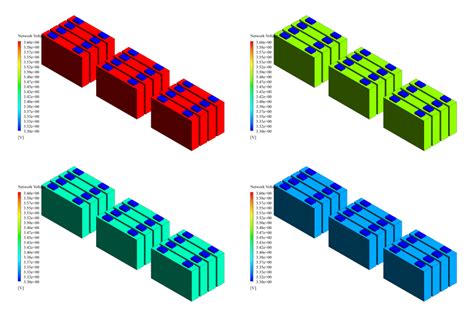 Battery Module Pack Pack Builder Ansys Fluent Cfd Simulation Mr Cfd