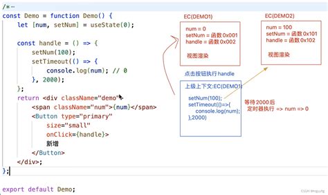 React Hooks —— Usestate异步更新队列、闭包、浅比较深入理解函数组件usestate修改多个值 Csdn博客
