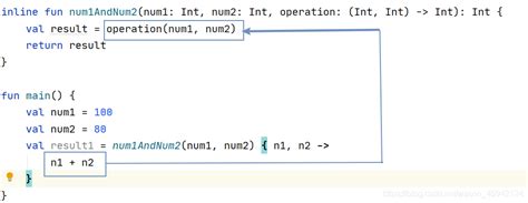 Kotlin学习之高阶函数和内联函数kotlin 高阶函数 内联函数 Csdn博客 Kotlin学习之高阶函数和内联函数kotlin 高阶函数 内联函数 Csdn博客