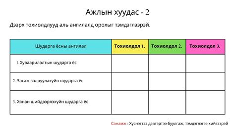 Мэдлээ Цахим контент