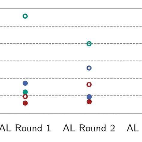 Height Maps Pdfs And Discretized Color Coded Pre Multiplied