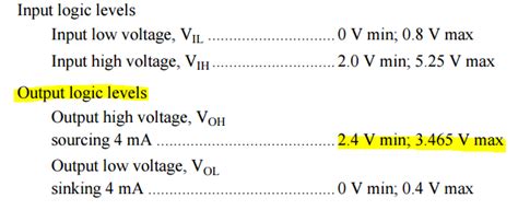 Myrio 5v Digital Output Ni Community