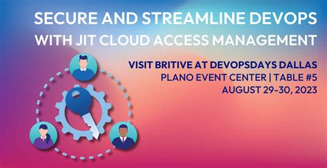 Tabitha Joseph On Linkedin Anyone In My Network Going To Devopsdays Dallas 🤞