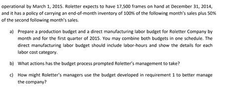 Solved Q6 Roletter Company Makes And Sells Artistic Frames
