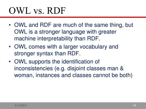 Ppt Introduction To Ontology Powerpoint Presentation Free Download