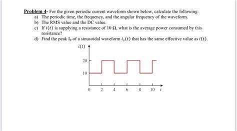 Solved Problem 4 For The Given Periodic Current Waveform