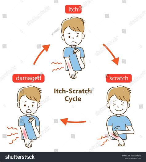Itch Scratch Cycle Cute Young Man Stock Vector Royalty Free