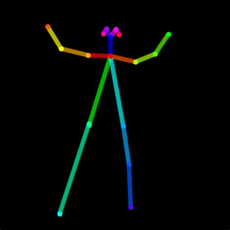 Openpose Editor 스테이블 디퓨전 Webui에서 프레임을 바꿀 수 있는 에디터 Tilnote