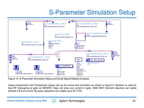 Ppt Power Amplifier Design Using Ads Powerpoint Presentation Free Download Id9398614
