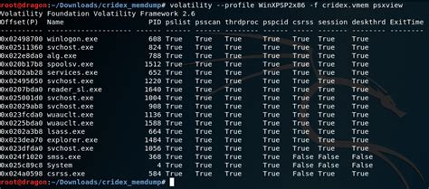Basic Extracting Malware From Memory Cyber Security Architect Red
