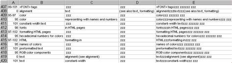 Writing An Index Using Microsoft Excel