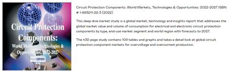 회로 보호 부품circuit Protection Components 세계 시장 2022 2027