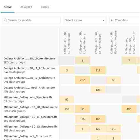 Clash Detection Software Autodesk Construction Cloud