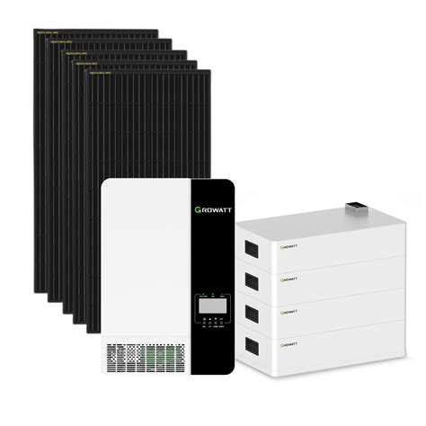 High Efficiency Mppt Solar Charge Controllers For Optimal Solar Management Rocksolar Canada