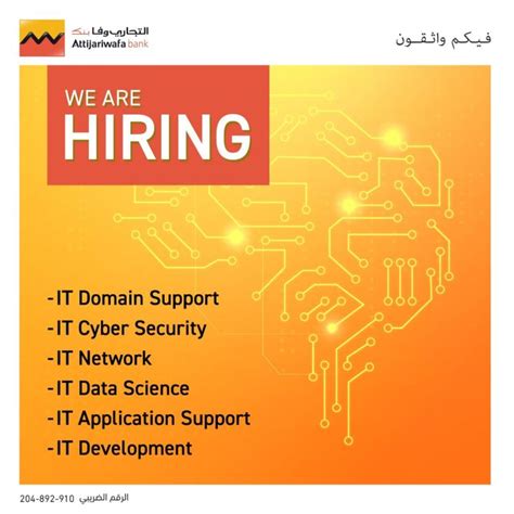 Ehab Mohamed Anter Posted On Linkedin