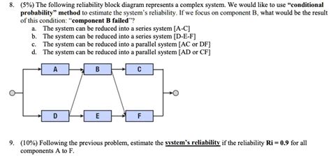 8 5 The Following Reliability Block Diagram Represents A Complex System We Would Like To