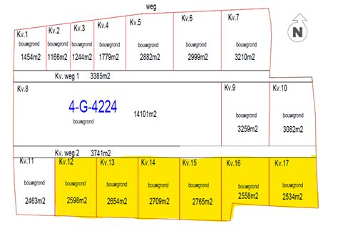 Tera Kora Commercial Lot No 13 Keller Williams Bonaire