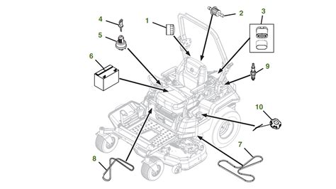 Z515e Owner Information Parts And Service John Deere Us