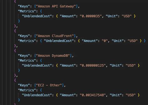 Community Automate AWS Cost Report Using EventBridge Lambda Cost