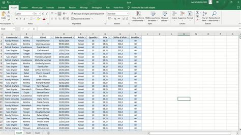 Jaël Noudjinlodo On Linkedin Excel Dataanalyst Datavisualization Pivottable Dashboard