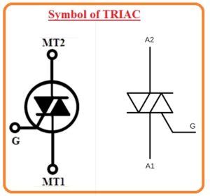 Difference Between Scr And Triac The Engineering Knowledge