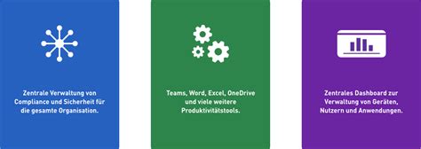 Mehr Produktivität Und Compliance Mit Microsoft E3