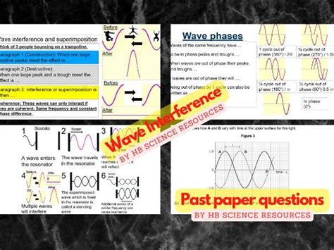 Wave Interference Standing Waves A Level Physics Teaching Resources